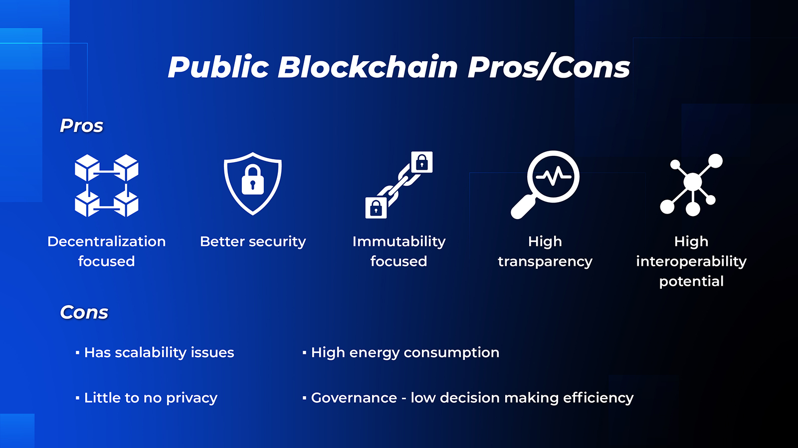 Thunder Academy: Public and Private Blockchains - ThunderCore Blog