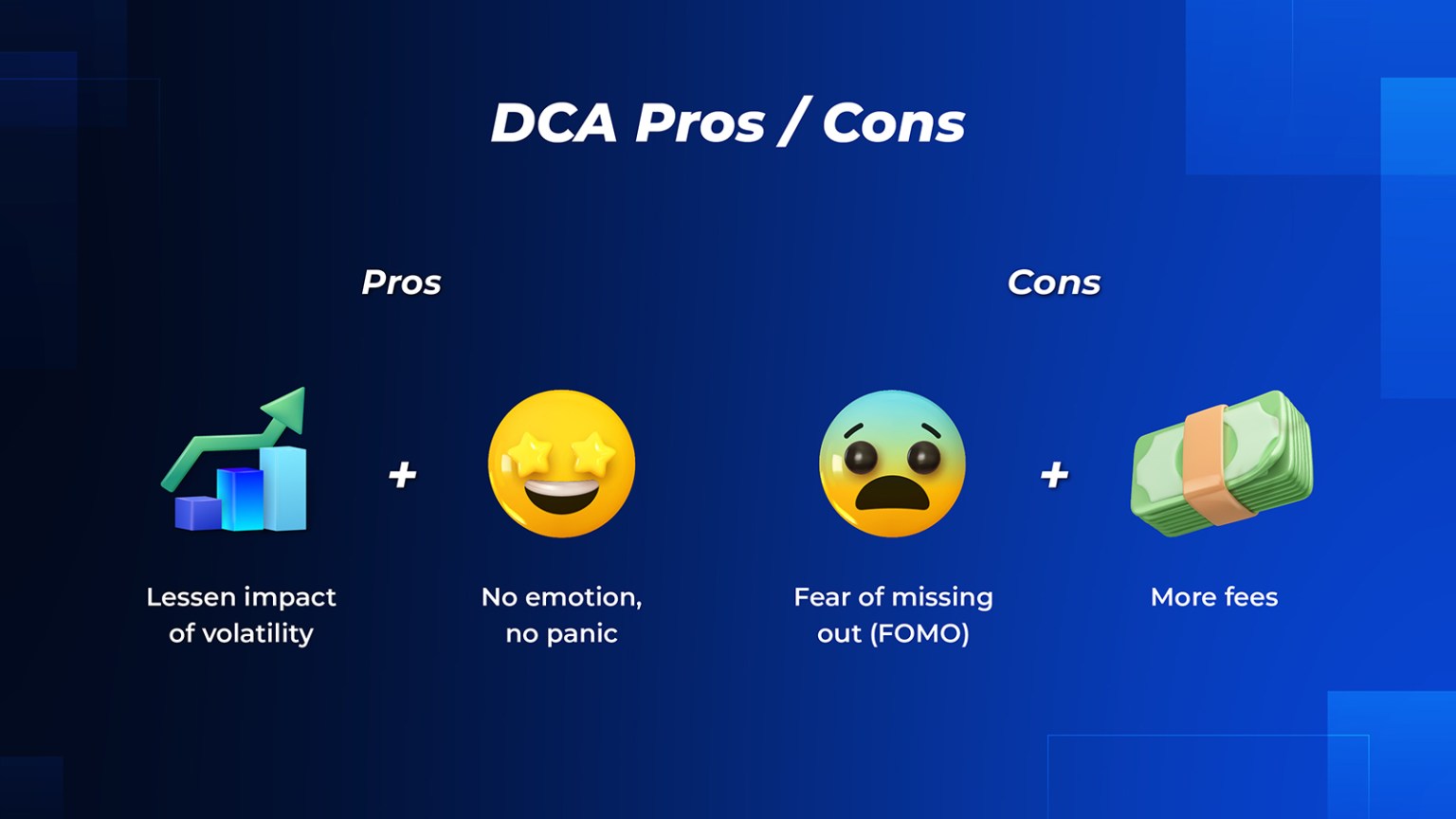 Thunder Academy: What is Dollar Cost Averaging (DCA)? - ThunderCore Blog