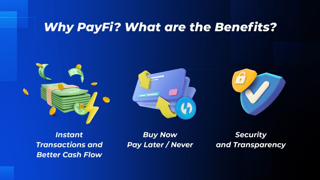 Thunder Academy: PayFi, What is it? - ThunderCore Blog