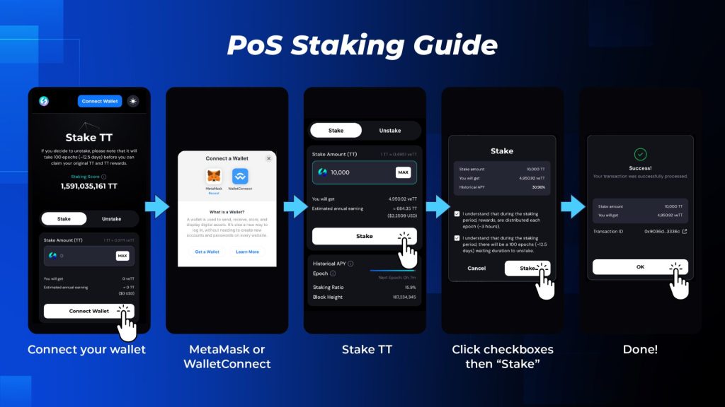 ThunderCore PoS Staking: 3 Minute Guide - ThunderCore Blog